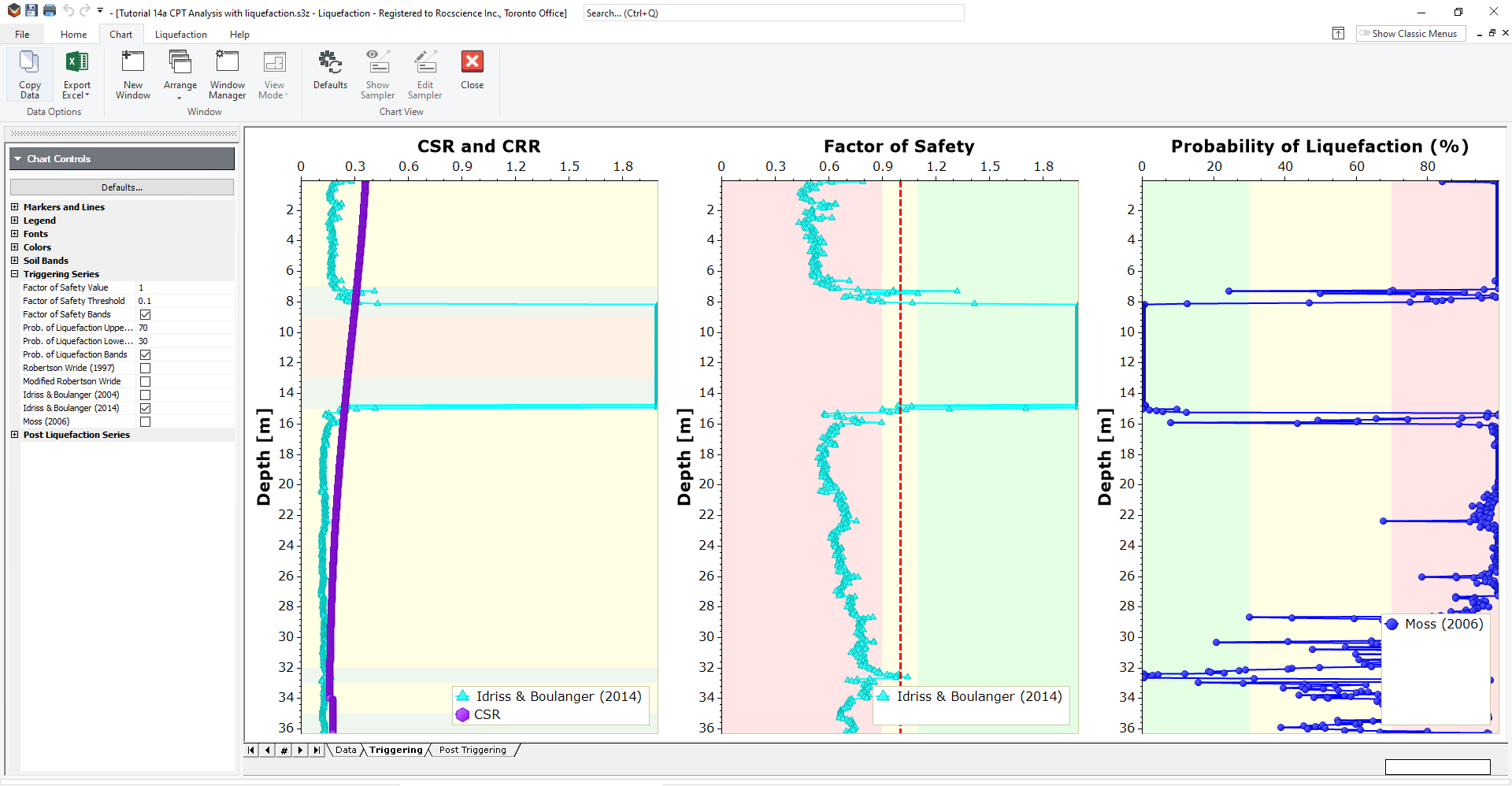 Settle3 Tutorials | 14a - Liquefaction analysis using CPT data
